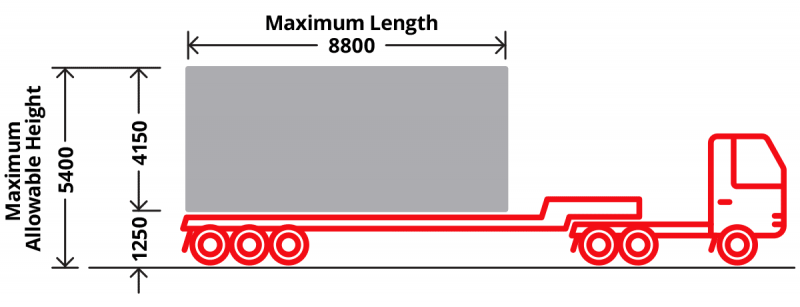 Delivery – Wilco Precast